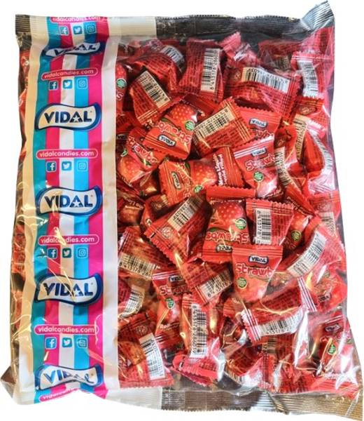 Tyggis/Pastiller - Lavpriskurven