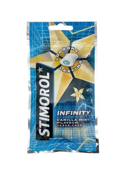 Godteri - Lavpriskurven